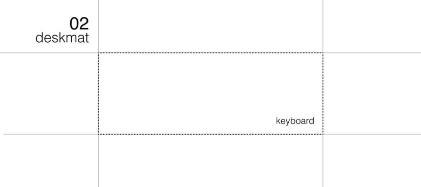 Custom & Designer Desk Mats | deskmat.io